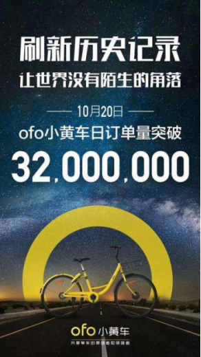 QuestMobile、艾瑞力证ofo远甩摩拜稳居行业第一 数据与技术“双杀”_通信世界网