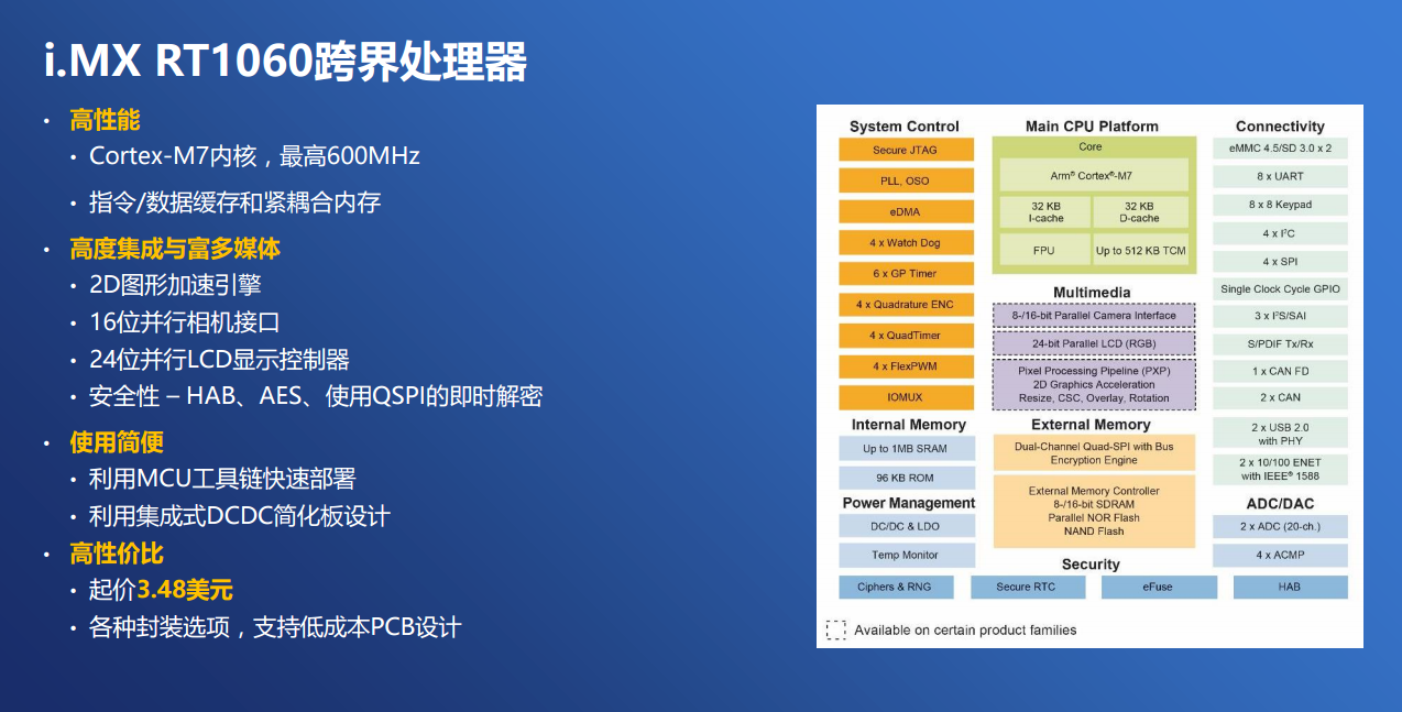 恩智浦推出全新i.MX RT处理器，“重新定义”中国市场_通信世界网
