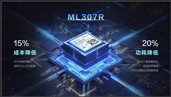 中移物联OneMO重磅发布极致成本Cat.1模组ML307R_通信世界网
