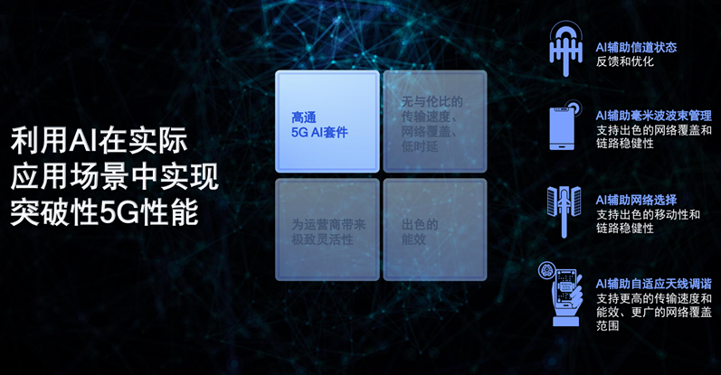 高通第五代5G基带芯片X70问世：引入全球首个5G AI处理器，毫米波可独立组网_通信世界网