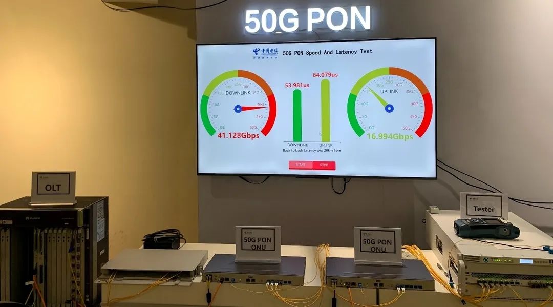 中国电信研究院首次完成29dB标准光功率预算的50G PON样机测试_通信世界网