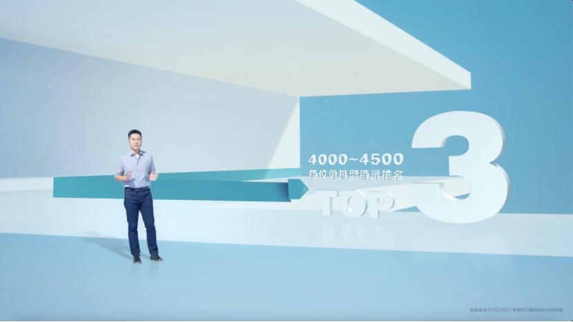 跃升至中国手机品牌TOP7 不可小觑的Hi nova再发新品_通信世界网