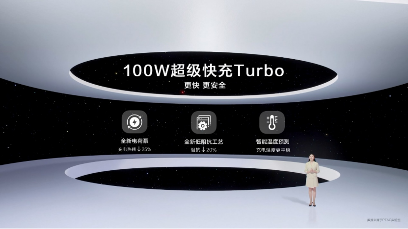 跃升至中国手机品牌TOP7 不可小觑的Hi nova再发新品_通信世界网