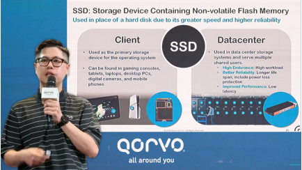 Qorvo解析热点技术：Wi-Fi 8、UWB与AI时代的SSD电源管理创新_通信世界网