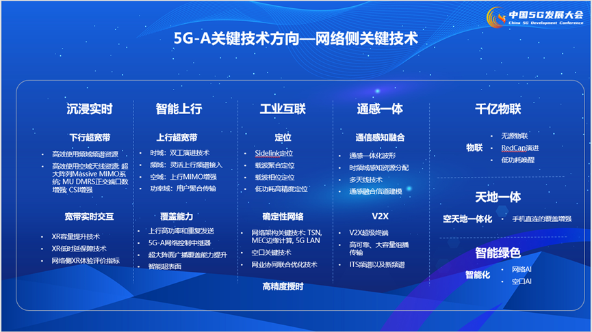 IMT-2020(5G)推进组发布《5G-Advanced 场景需求与关键技术白皮书》_通信世界网