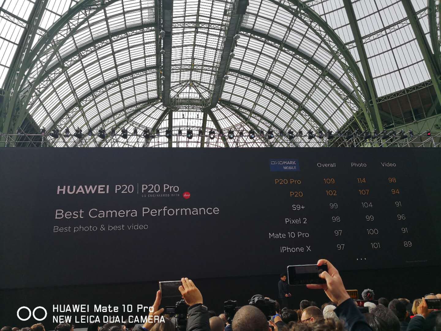 华为发布P20：4000万徕卡AI三摄，刷爆DXOMARK榜单，重新定义手机拍摄_通信世界网