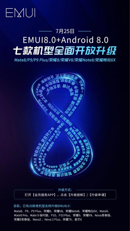 华为规模升级EMUI8.0的背后：从体验到市场、品牌的全面提升_通信世界网