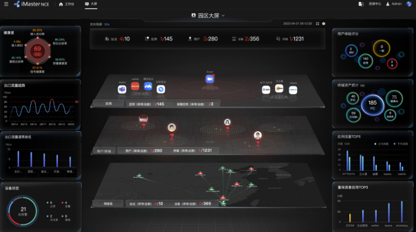 高品质万兆园区网络带你领略网络运维体验升级：iMaster NCE园区网络数字地图，让运维如此简单_通信世界网