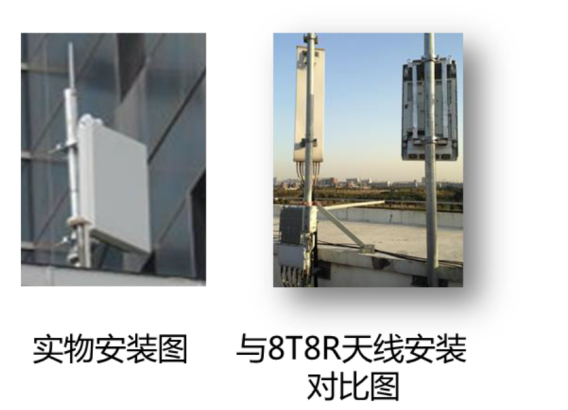 5G技术4G化中3D MIMO的建设场景及实际应用效果_通信世界网