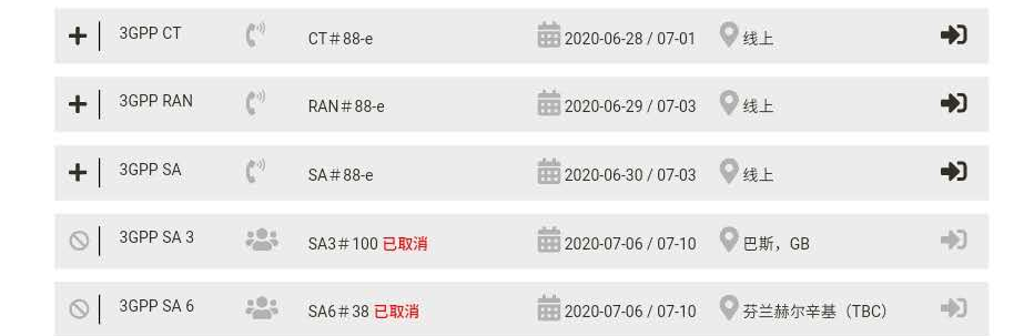 5G R16标准今晚或冻结：5G 2B再加速，中国力量贡献大_通信世界网