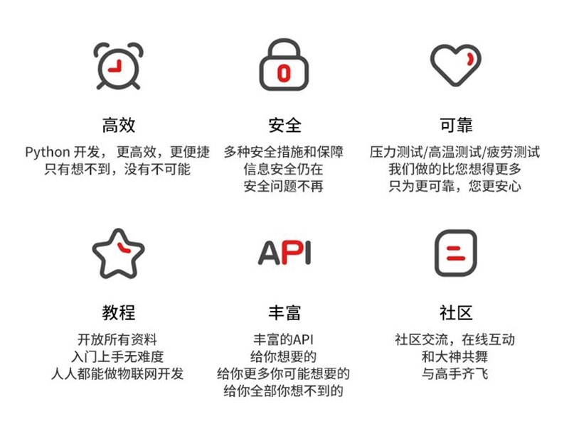 不再低调，quecpython横空出世通信世界网