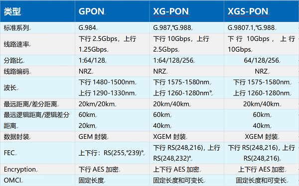 中兴通讯iCampus全光网络解决方案_通信世界网