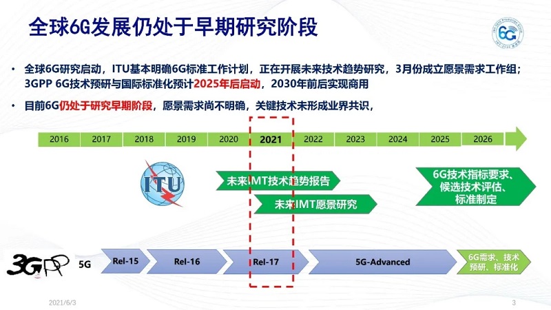 IMT-2030发布《6G总体愿景与潜在关键技术》白皮书_通信世界网