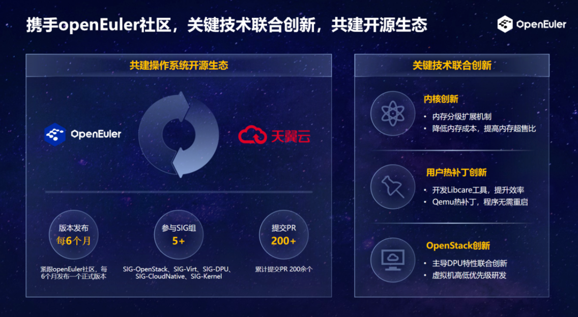 天翼云广小明：CTyunOS紧跟openEuler社区节奏，每6个月发布一个正式版本_通信世界网