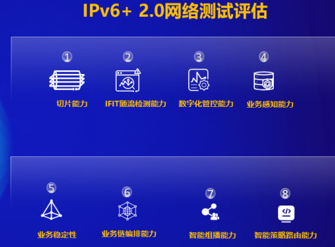 IPv6+2.0网络测试评估正式启动，使能千行百业数字化转型_通信世界网