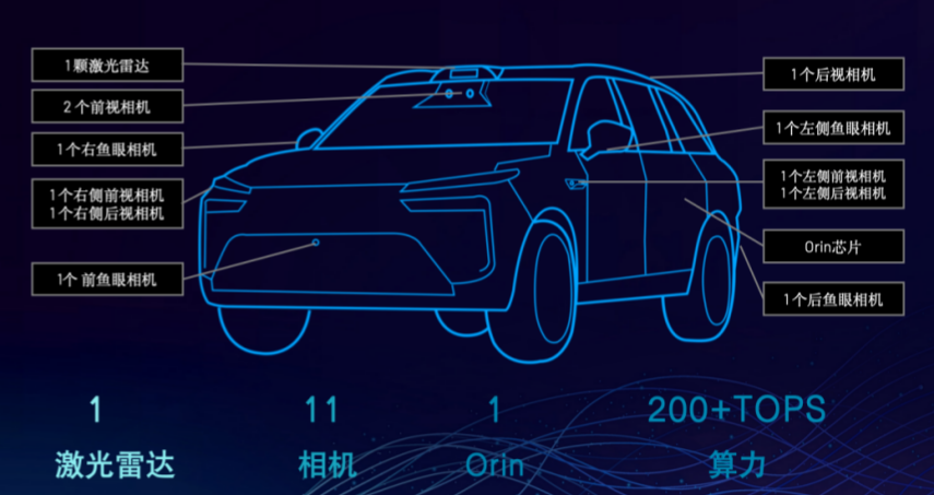 元戎启行展示即将量产的高阶智驾平台DeepRoute IO：“无图”+端到端_通信世界网
