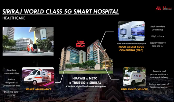 泰国True：预计年底泰国5G用户数将达到1000万_通信世界网