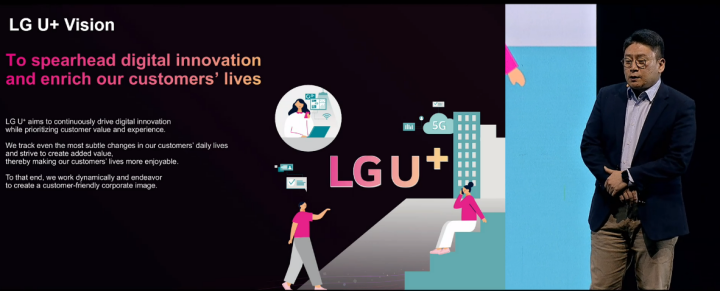 LG U+：基于高质量高可靠网络的5G服务是5G市场成功的关键_通信世界网