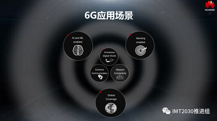 华为童文：6G引领全球ICT创新_通信世界网