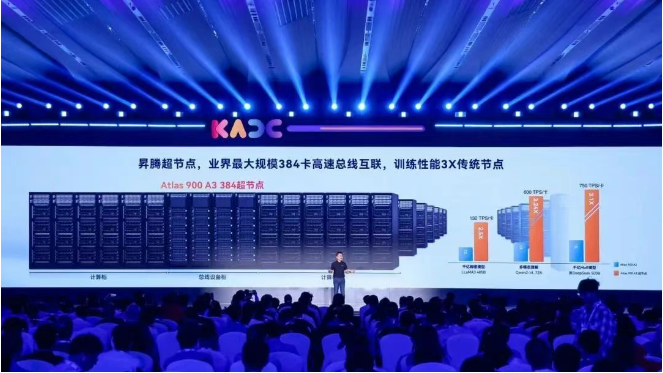 华为任正非最新发言！单芯片落后美国一代，但我们用集群计算换单芯片_通信世界网